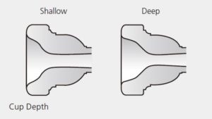 Guide to Brass Mouthpieces, Part 2: Cups and Rims