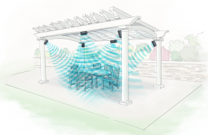 How to Enjoy Great Outdoor Sound Without Disturbing Your Neighbors