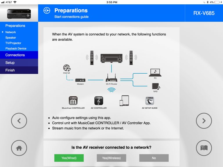 What’s a Receiver? Part 2: AV