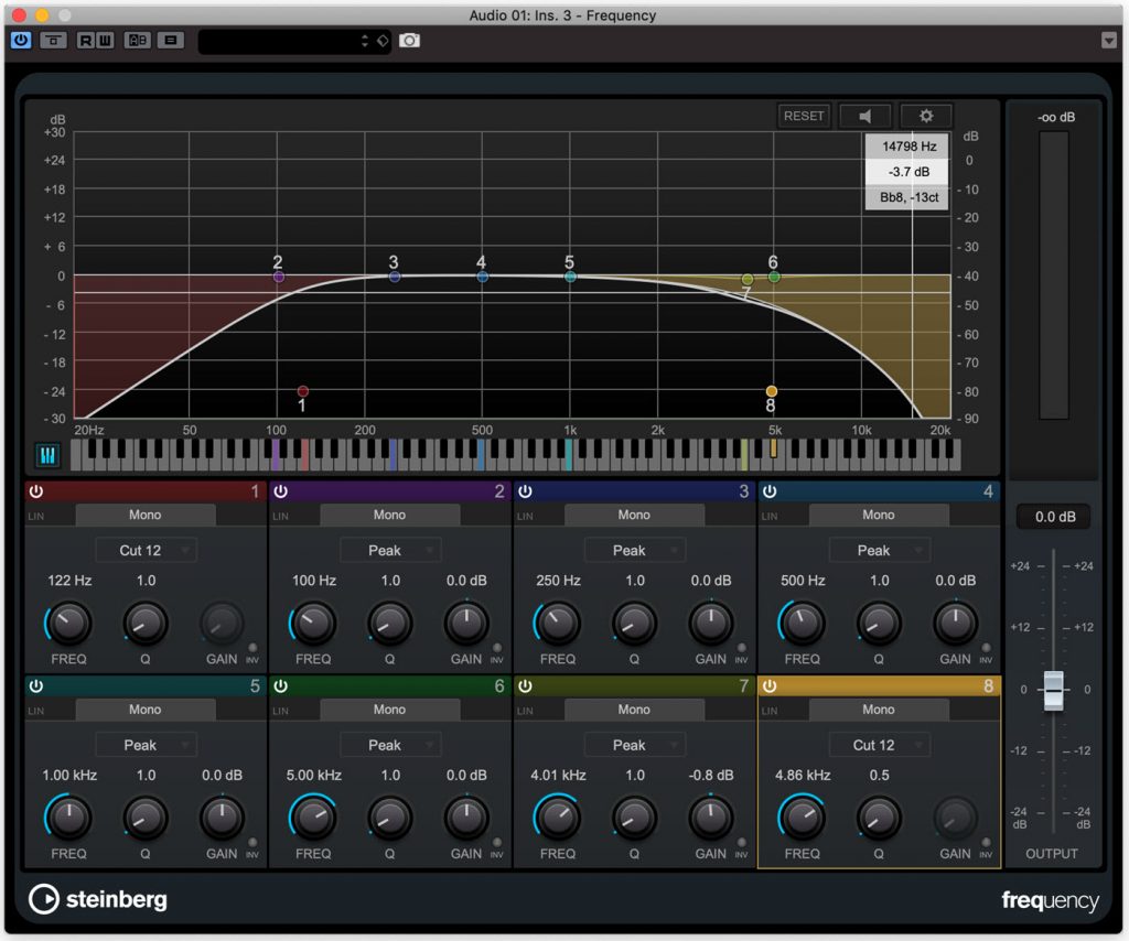 Practical EQ Techniques