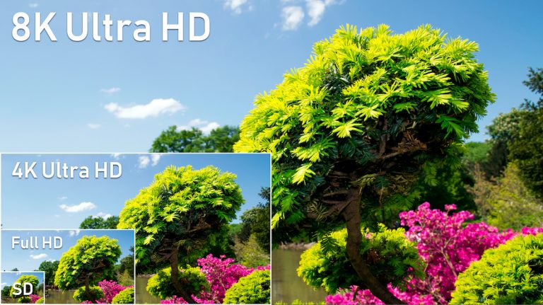 What’s the Difference Between 4K Ultra HD, 8K UHD and HDR10+?