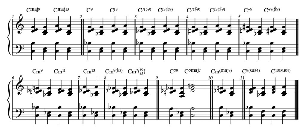 Jazz Chord Voicings, Part 1