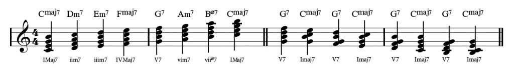 Reharmonizing Songs, Part 1