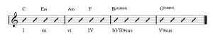 How To Transpose