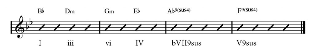 How To Transpose