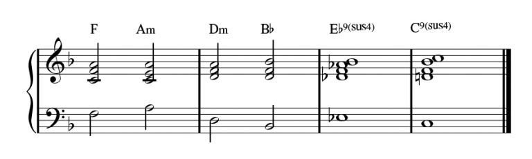 How To Transpose