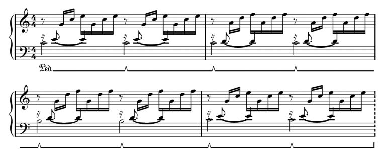 How to Use Keyboard Pedals - Yamaha Music