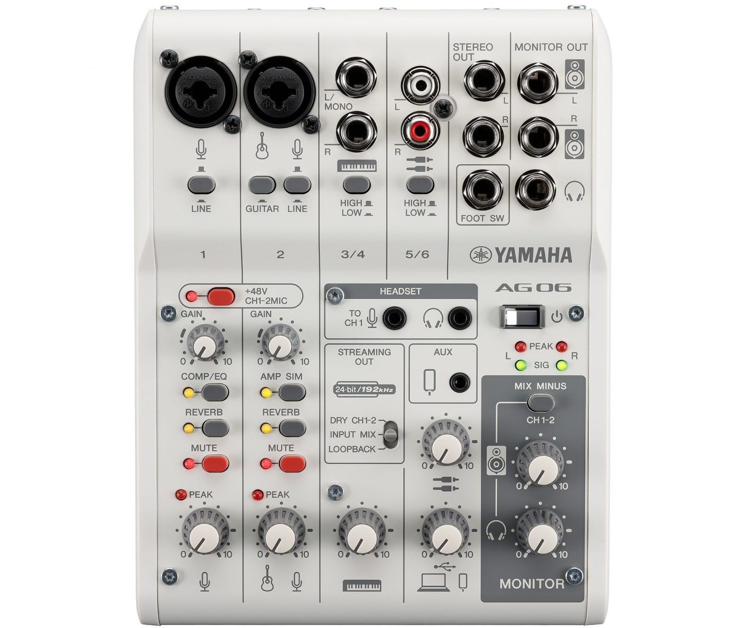 Five Ways That a Gaming Mixer Can Improve Your Game Streaming