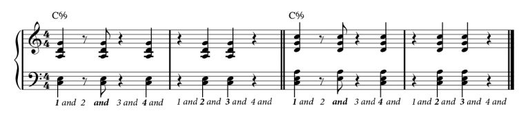 Exploring Latin Rhythms