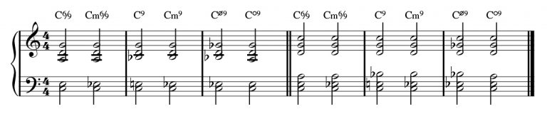 Exploring Latin Rhythms