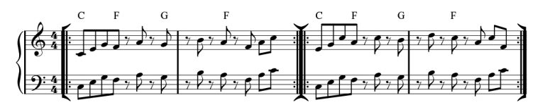 Exploring Latin Rhythms