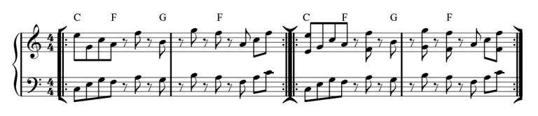 Exploring Latin Rhythms