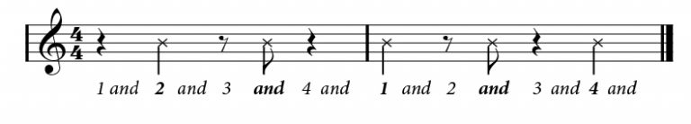 Exploring Latin Rhythms