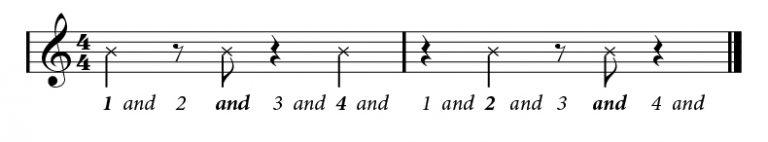 Exploring Latin Rhythms