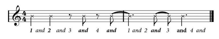 Exploring Latin Rhythms