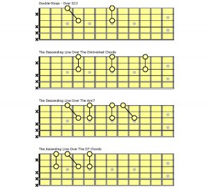 Constructing Basic Guitar Chords, Part 2