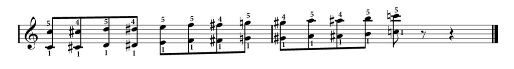 How to Play Octaves on Piano and Keyboard - Yamaha Music