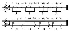 The Difference Between Swing Time and Straight Time