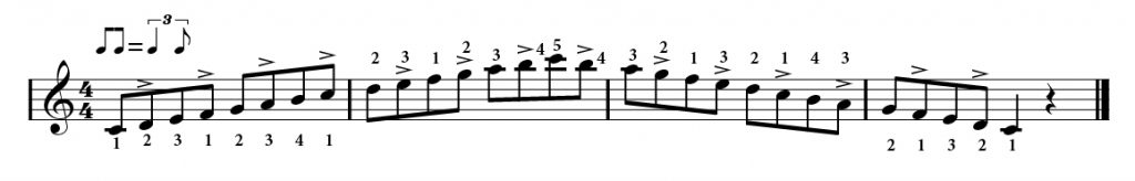 The Difference Between Swing Time and Straight Time