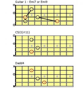 Secrets to a Successful Jam Session