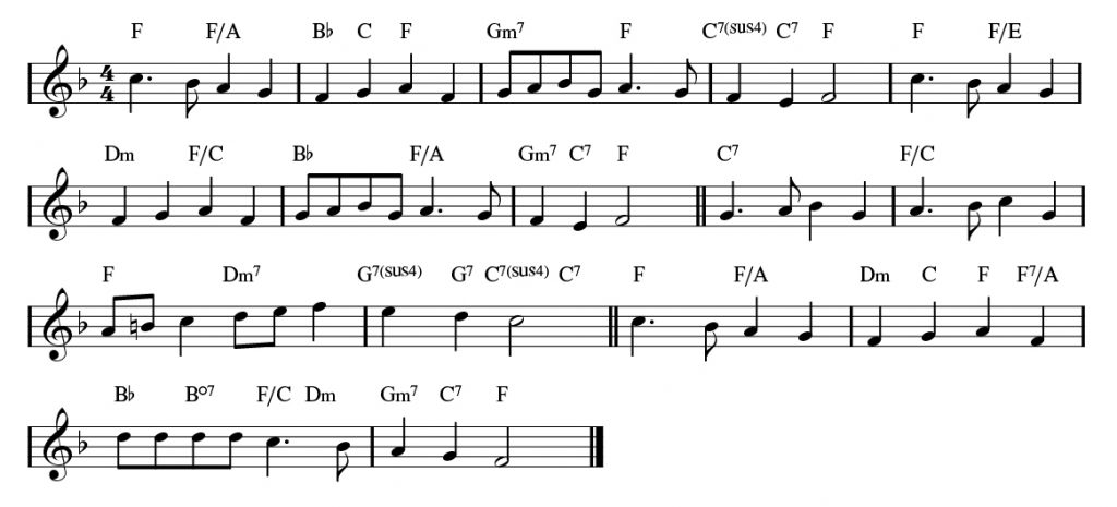 How to Transform a Lead Sheet Into a Performance