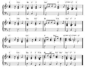 How to Transform a Lead Sheet Into a Performance
