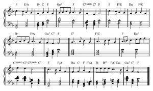 How to Transform a Lead Sheet Into a Performance