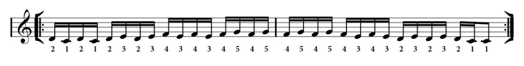 Exercises to Strengthen the Fourth and Fifth Fingers