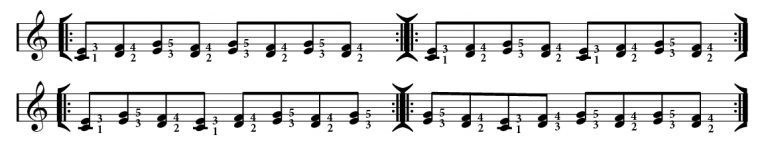 Exercises to Strengthen the Fourth and Fifth Fingers