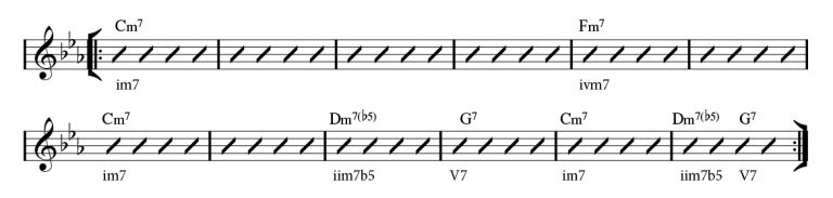 Learn to Play the Blues on Piano and Keyboard - Yamaha Music