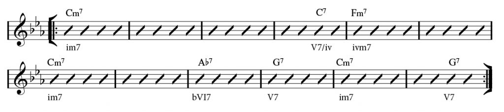Learn to Play the Blues on Piano and Keyboard - Yamaha Music