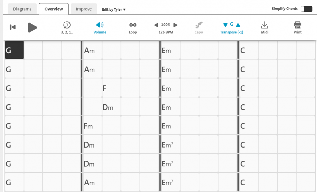 6 Websites that Help Me Arrange - Yamaha Music