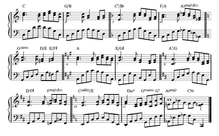 How to Harmonize a Melody Line