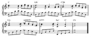 How to Harmonize a Melody Line