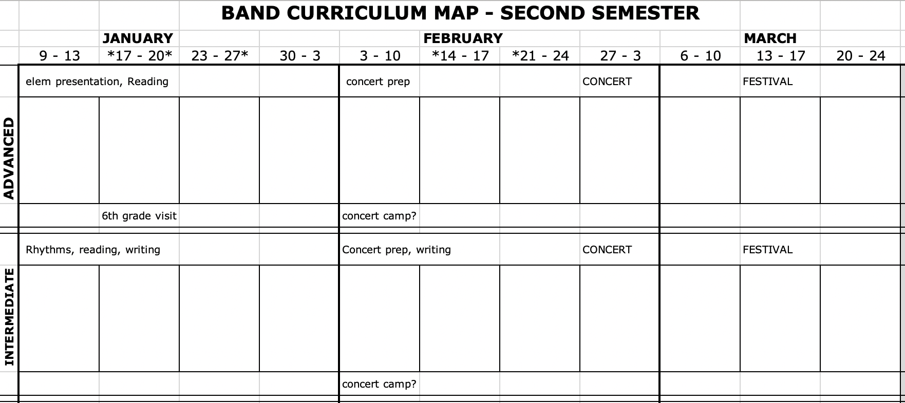 Curriculum Planning with a Purpose: Begin with the End - Nottelmann ...