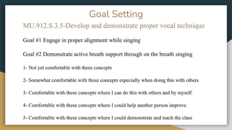 6 Steps to Incorporate a Growth Mindset in your Classroom - Yamaha Music