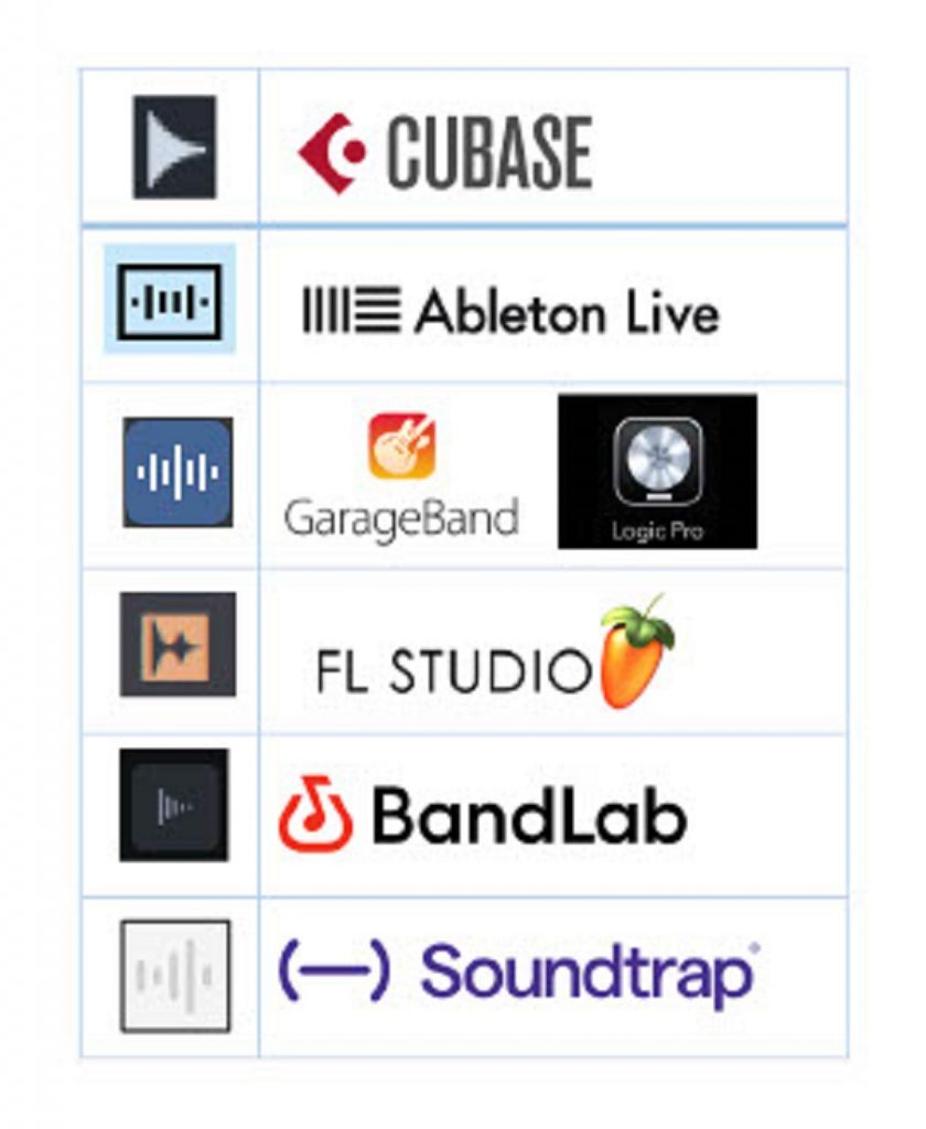 Music Tech Series, Part 2: Elementary Music Technology - Yamaha Music ...