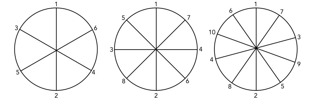 Discover the Sonic Possibilities of Your Drums, Part 2