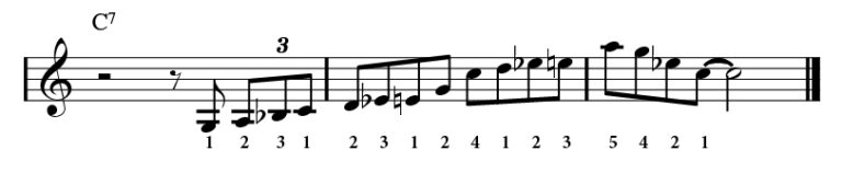 The Basics Of Piano Keyboard Fingering - Yamaha Music