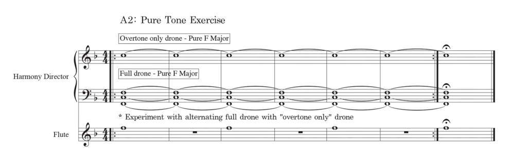 The Harmony Director: A Great Tool for the Music Classroom - Yamaha Music
