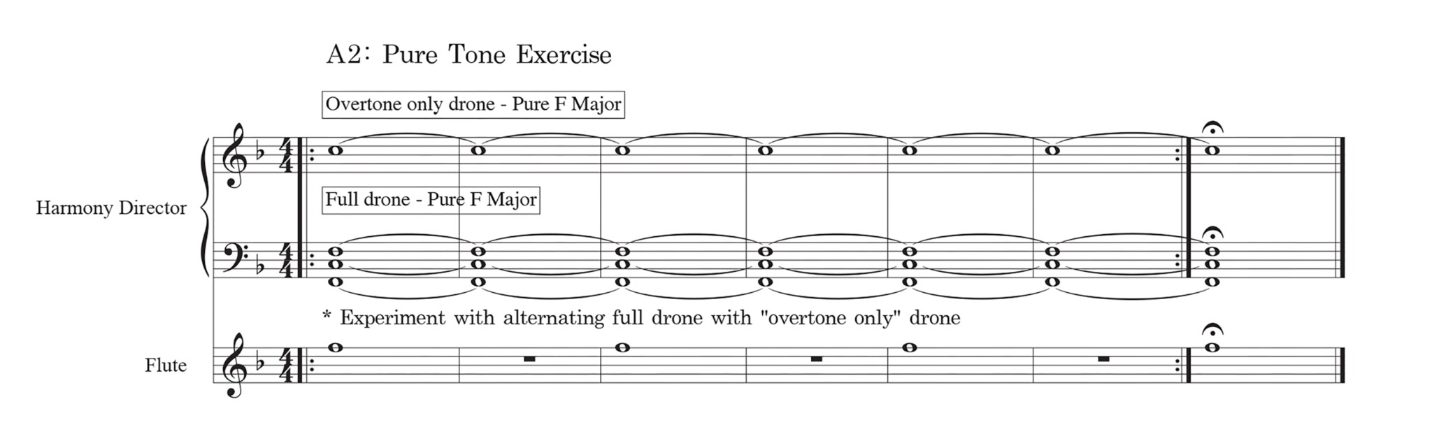 The Harmony Director: A Great Tool for the Music Classroom - Yamaha Music