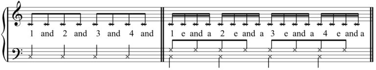Mastering Syncopation