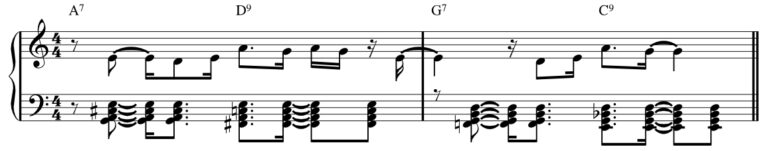 Mastering Syncopation
